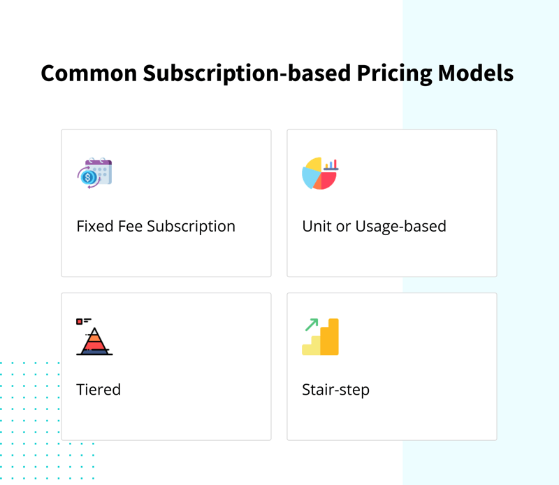 A Comprehensive Guide to Subscriptions Management | inai